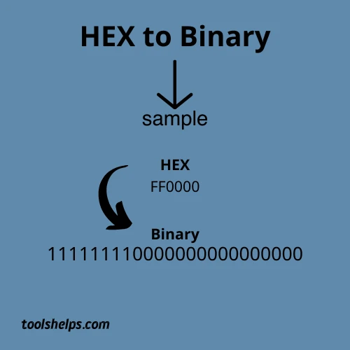 Hex To Binary Tools Help